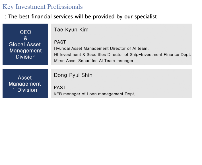YK Asset Management